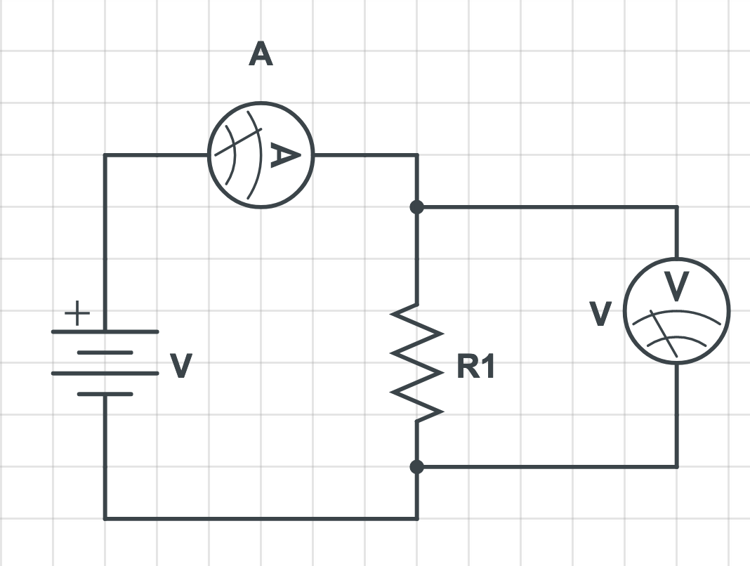 Diagram Resistor With Volt Meter And Ammeter How To Read A V Diagram Resistor With Volt Meter And Ammeter How To Read A V