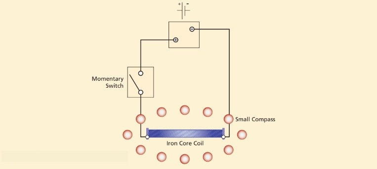 UCSB Physics